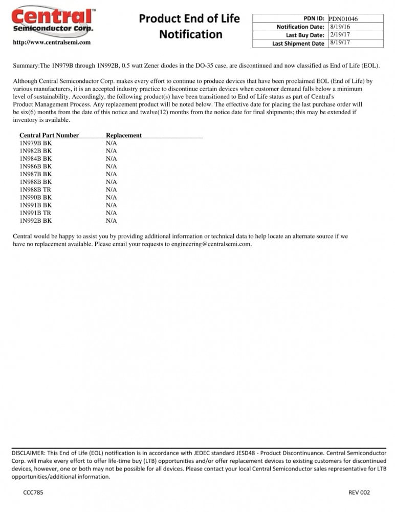 Central 1N964B datasheet page 5