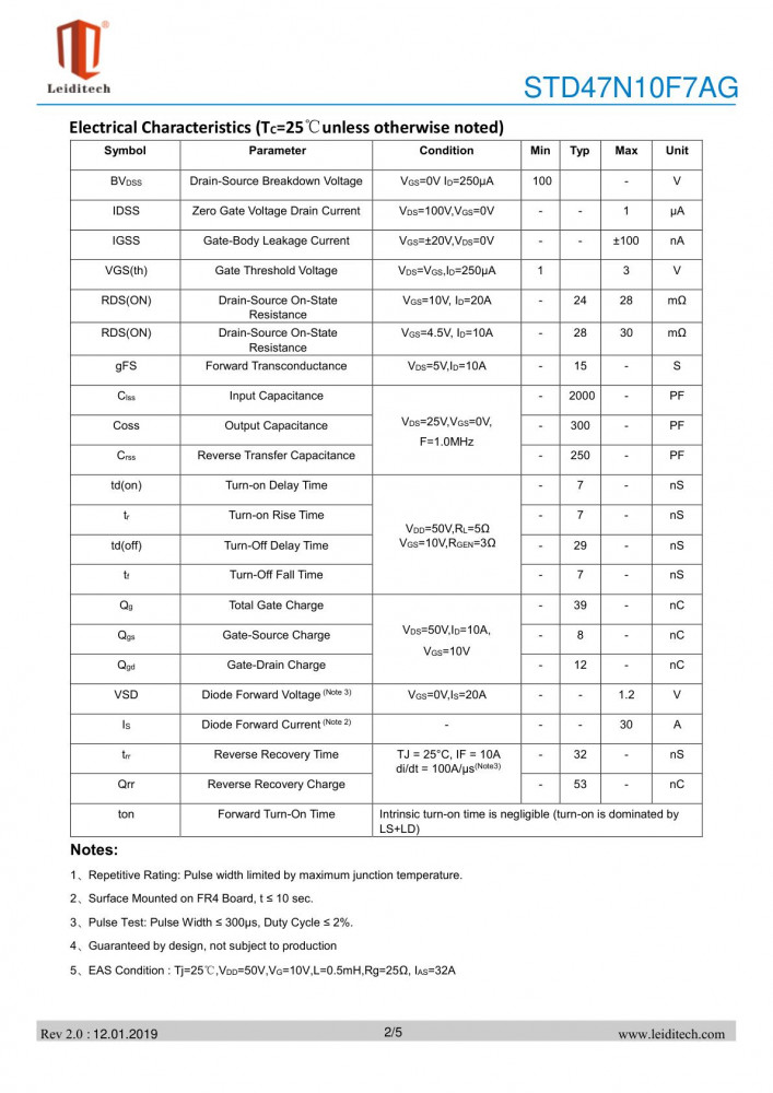 STD47N10F7AG datasheet page 2