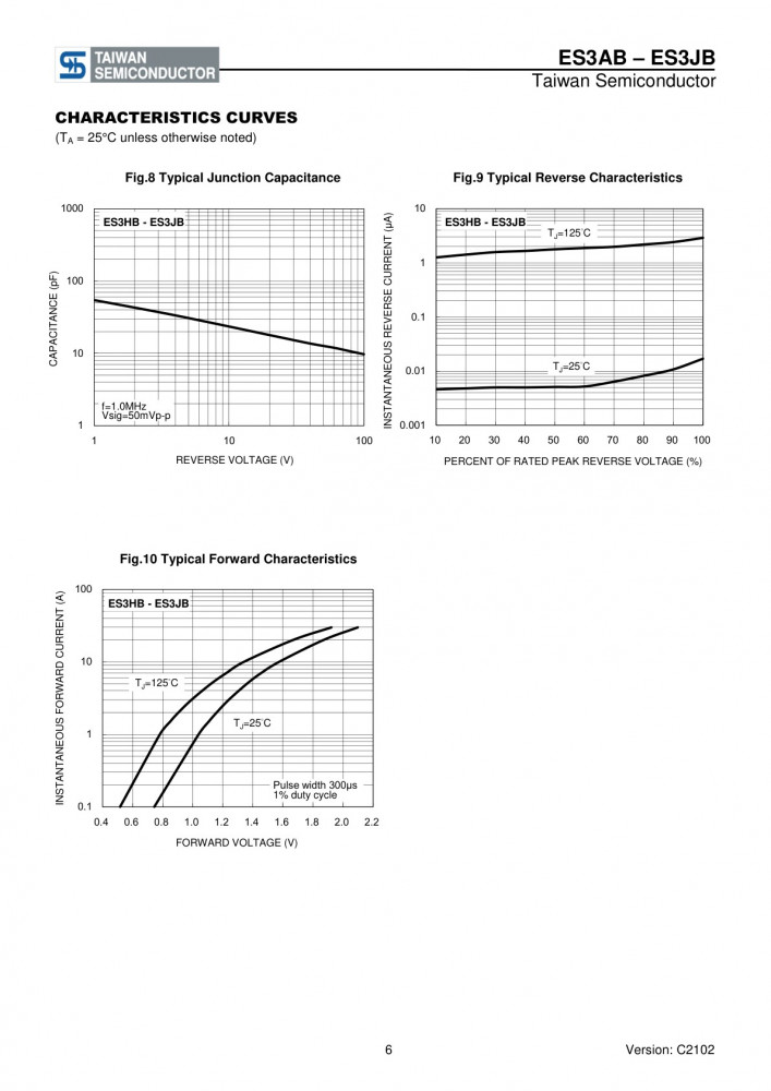 ES3HB technical document page 6