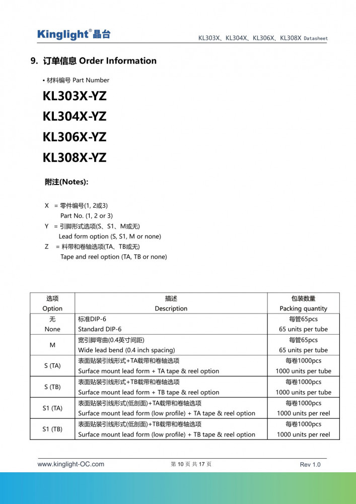 KL3041 datasheet page 10