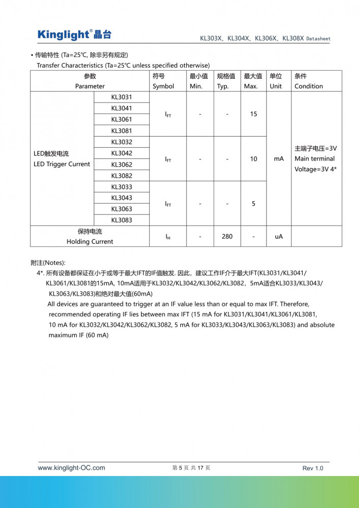 KL3041 datasheet page 5