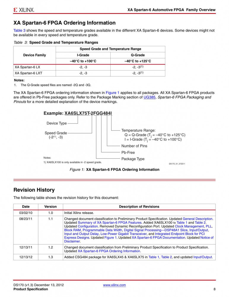 XA Spartan-6 product specification page 8