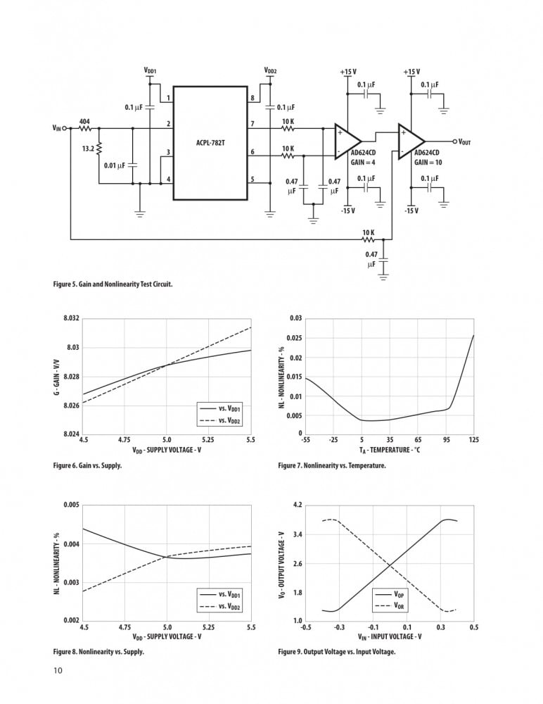 ACPL-782T-000E datasheet page 10