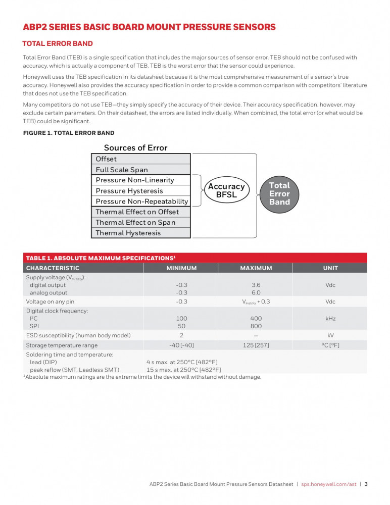 Honeywell ABP2 datasheet page 3