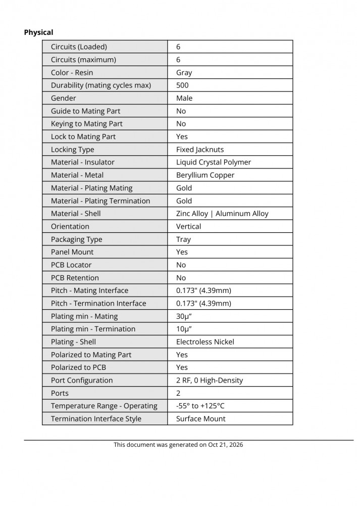 SInergy connector product document, page 2
