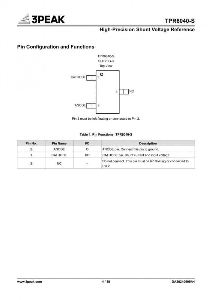 TPR6040-S datasheet page 4