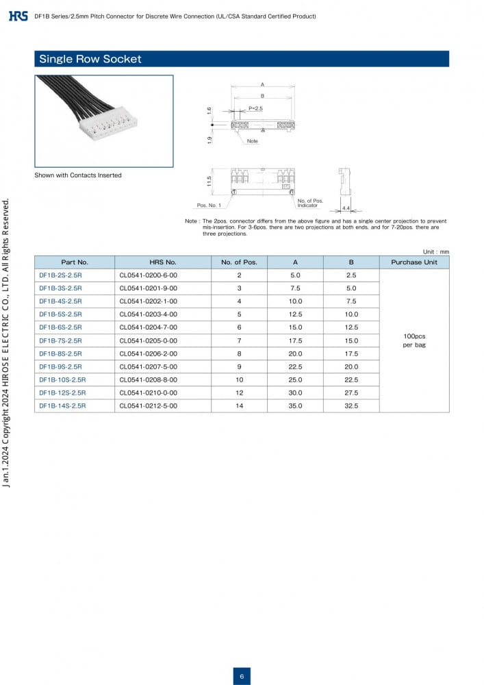 HRS DF1B datasheet page 6