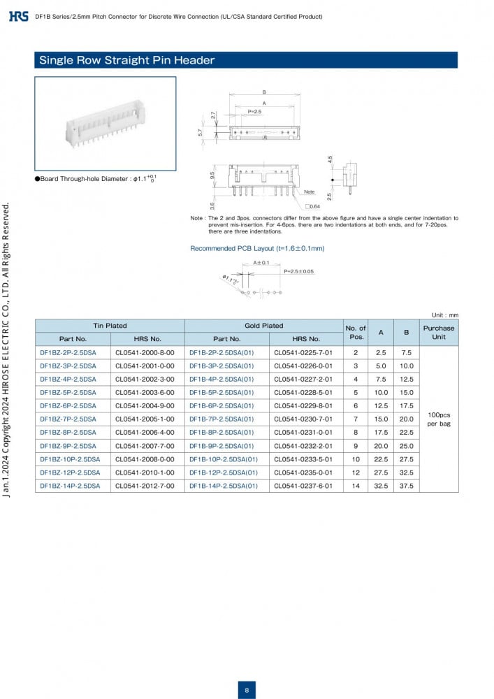 HRS DF1B datasheet page 8