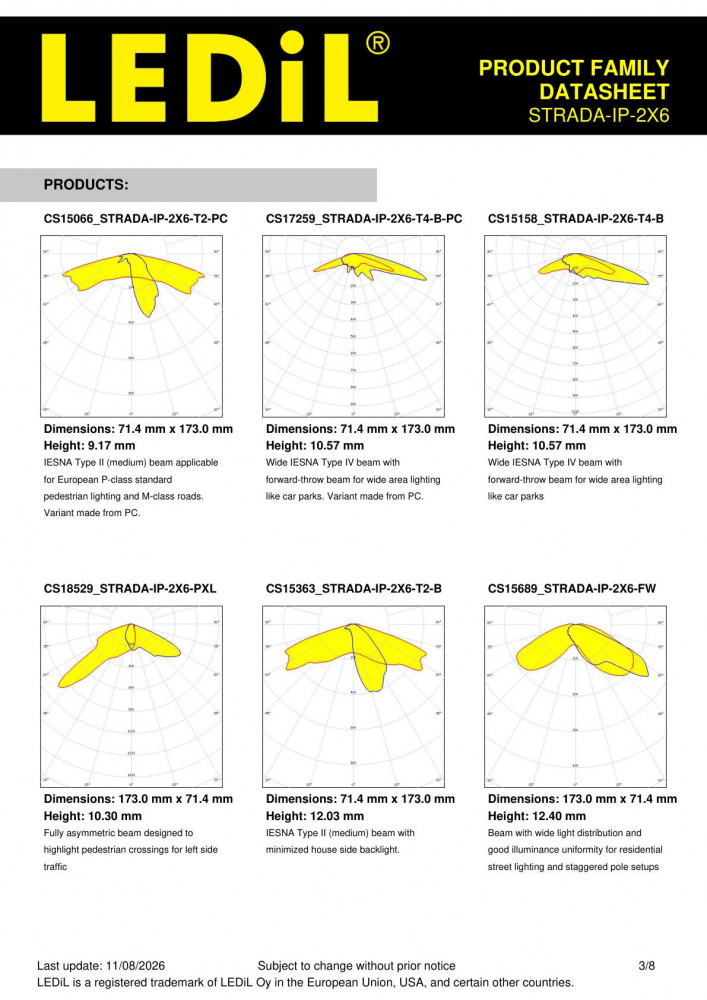 Technical document page 3