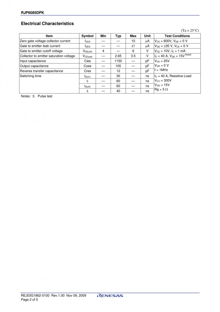 RJP6085DPK datasheet page 4