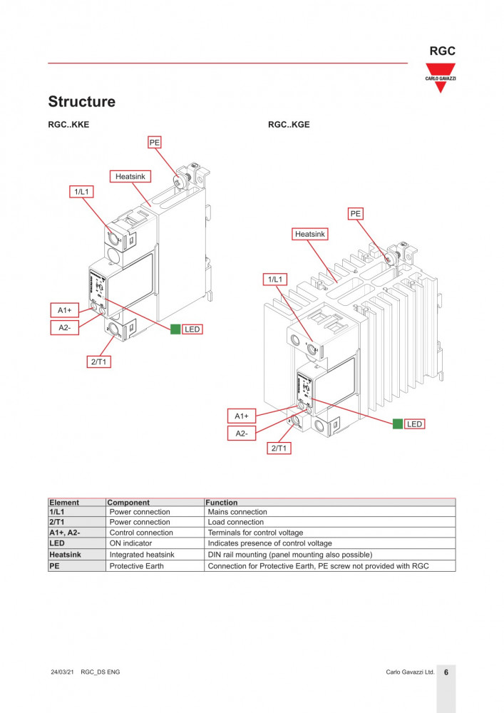 RGC series technical document, page 6