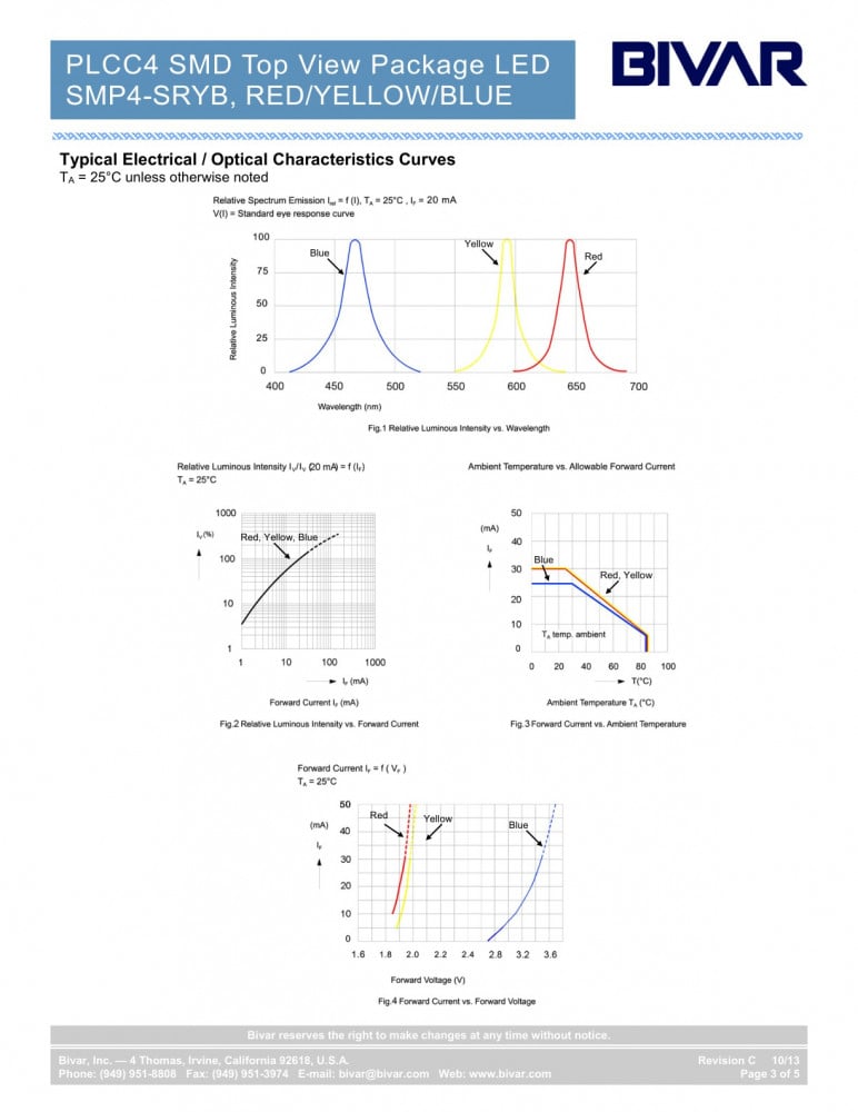 SMP4-SRYB technical document page 3
