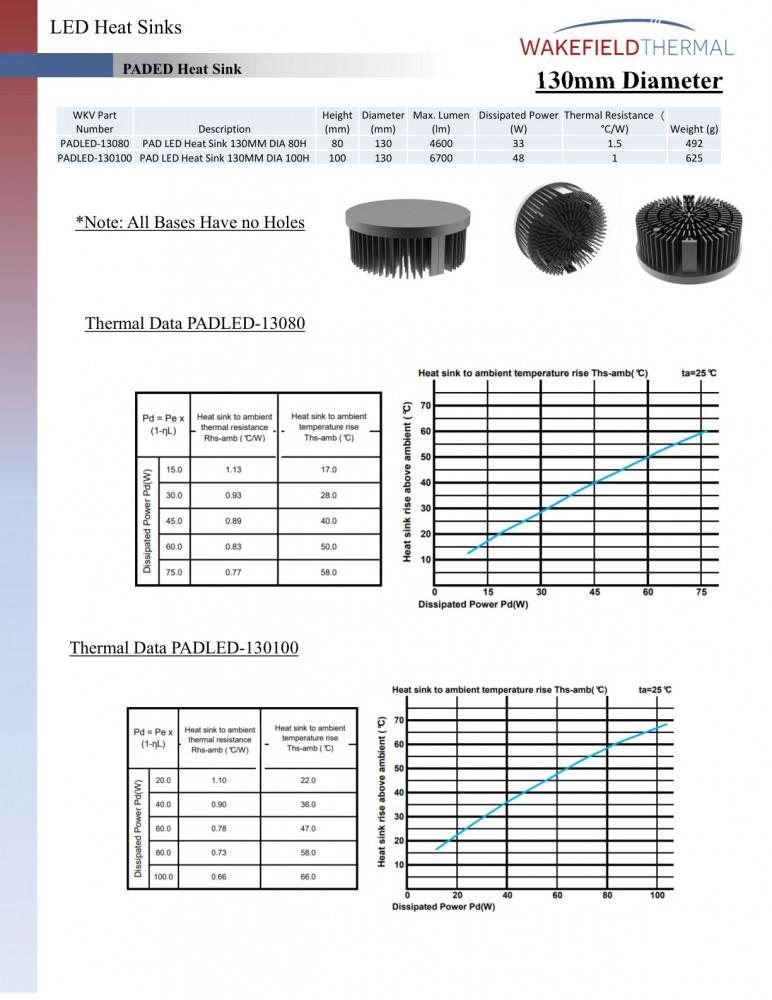 PADLED technical document image, page 2