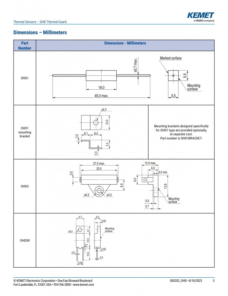KEMET OHD Thermal Guard document page 5