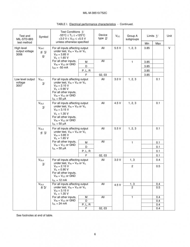54AC86/SDA-R specification page 6