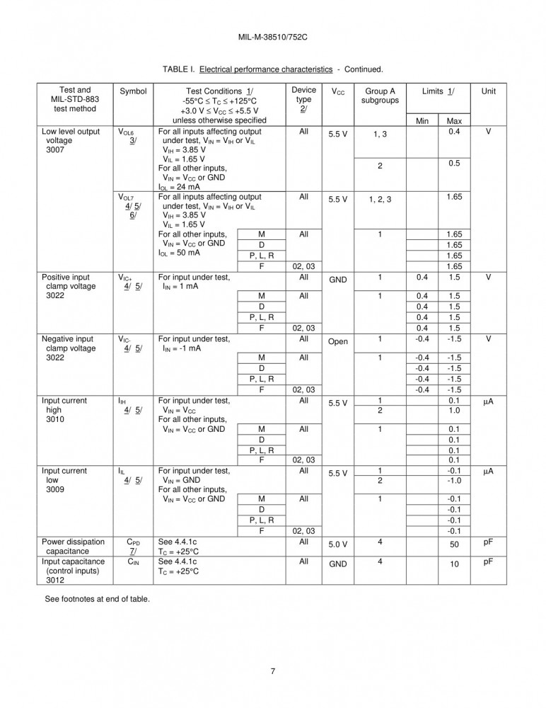 54AC86/SDA-R specification page 7