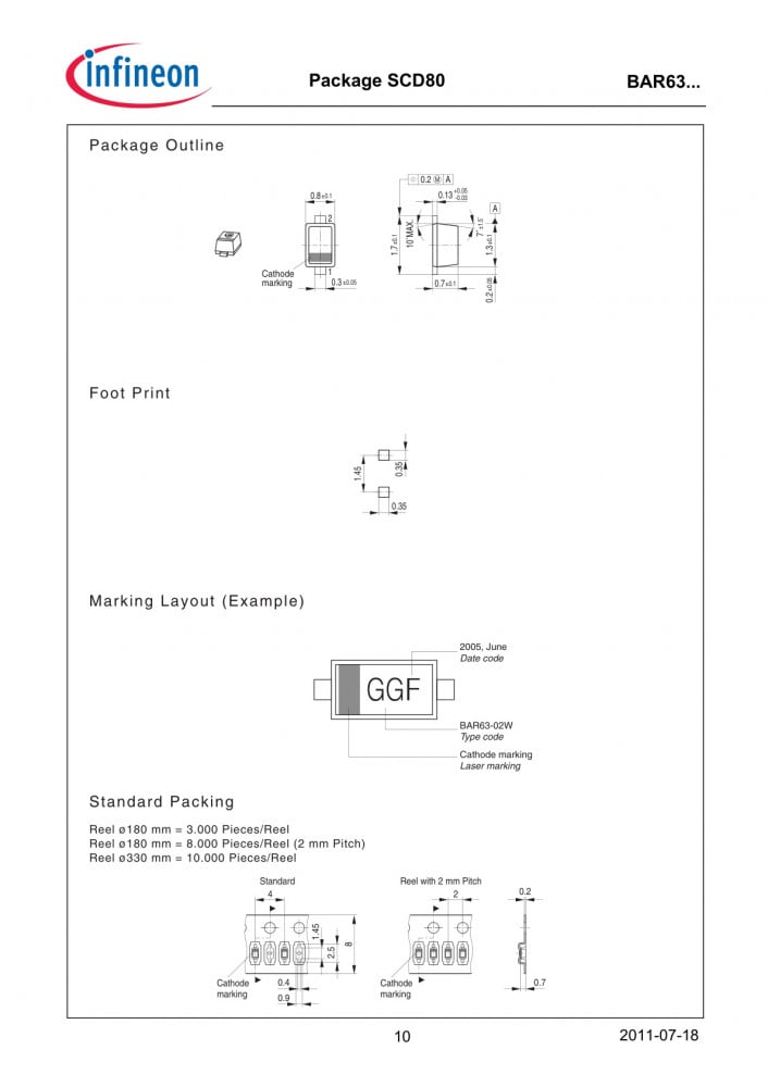 BAR63 datasheet page 10