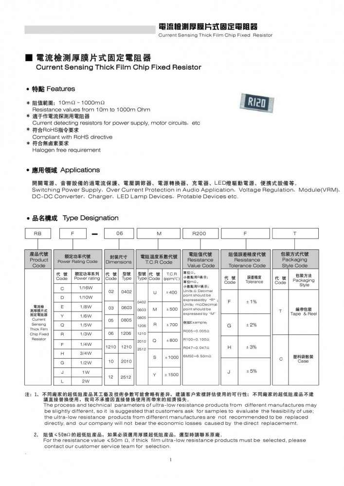 FH technical document page 1