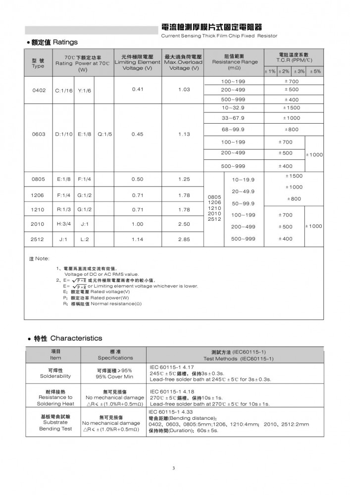 FH technical document page 3