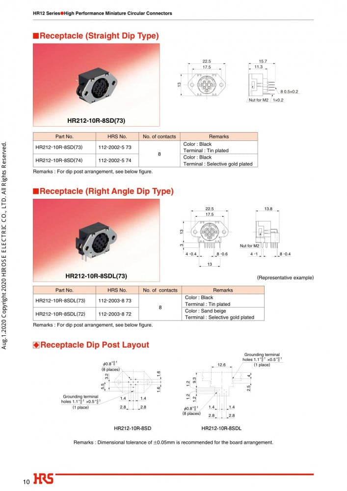 HRS HR212 datasheet page 10