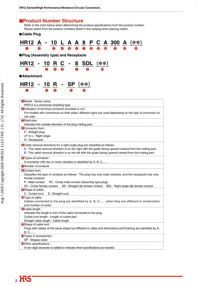 HRS HR212 datasheet page 2