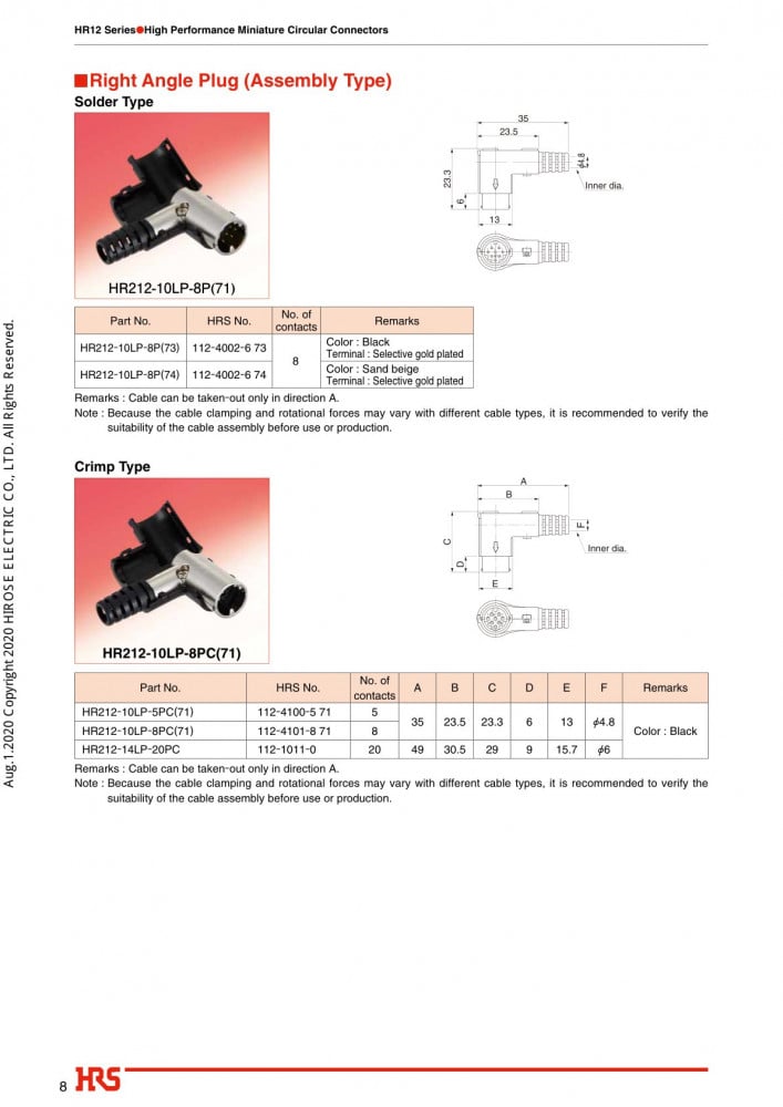 HRS HR212 datasheet page 8