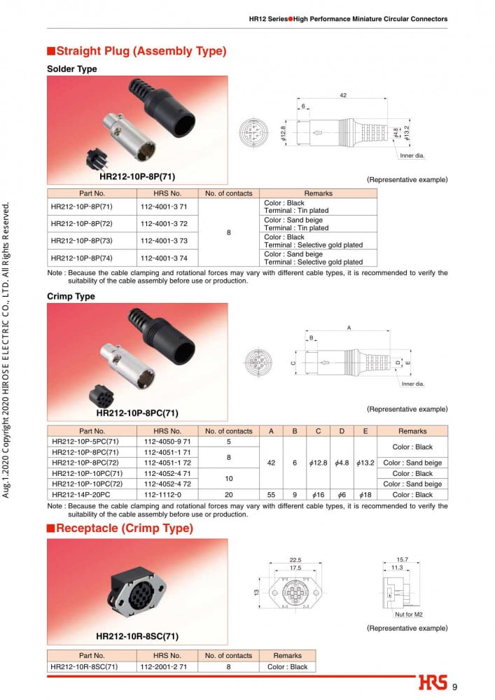 HRS HR212 datasheet page 9
