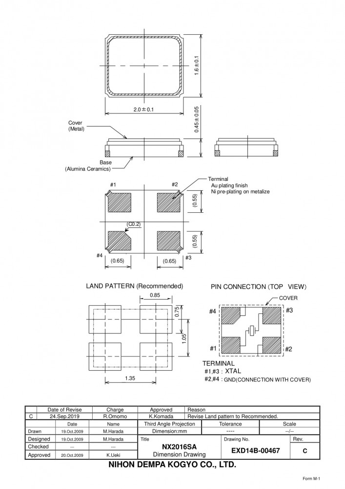 NDK NX2016SA specification page 5