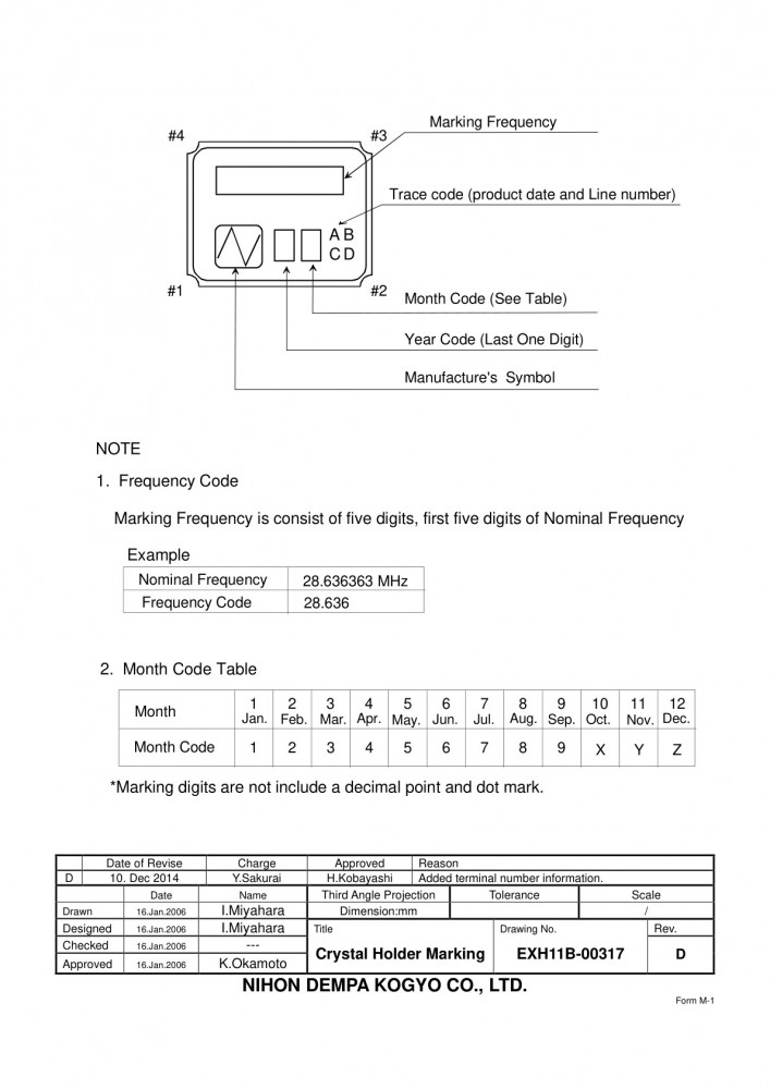NDK NX2016SA specification page 8
