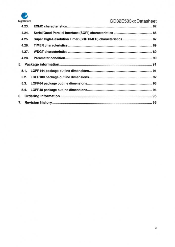 GD32E503xx datasheet page 4