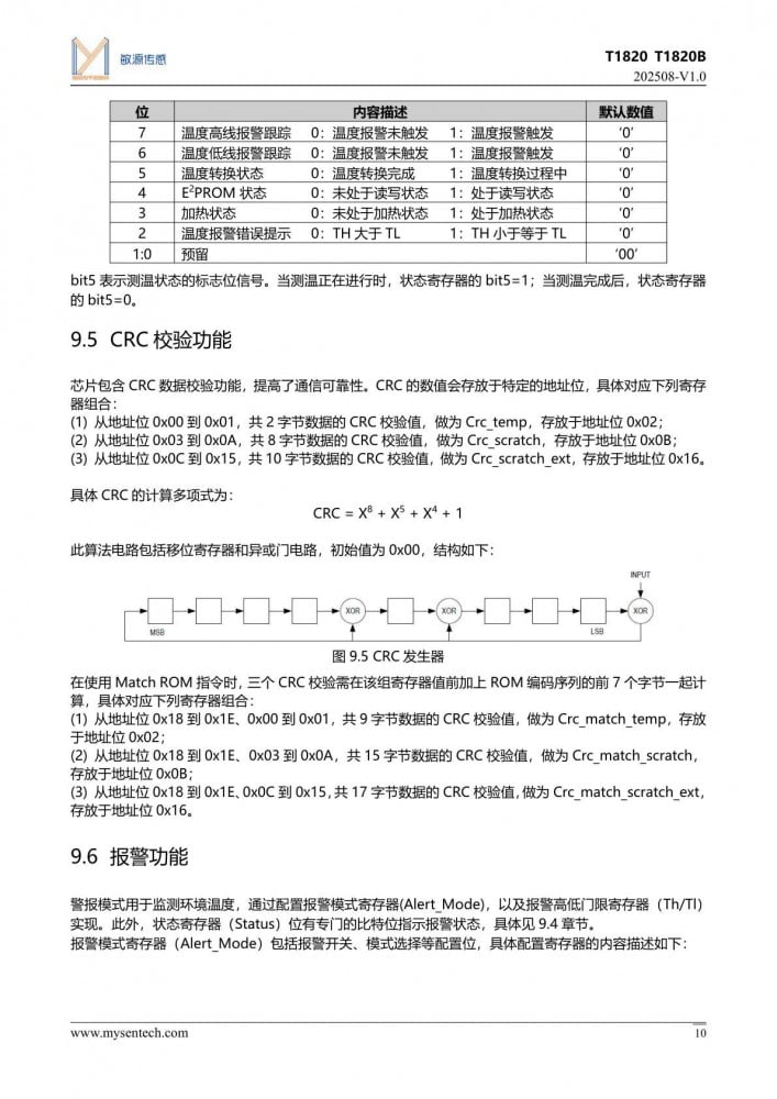 T1820B datasheet page 10