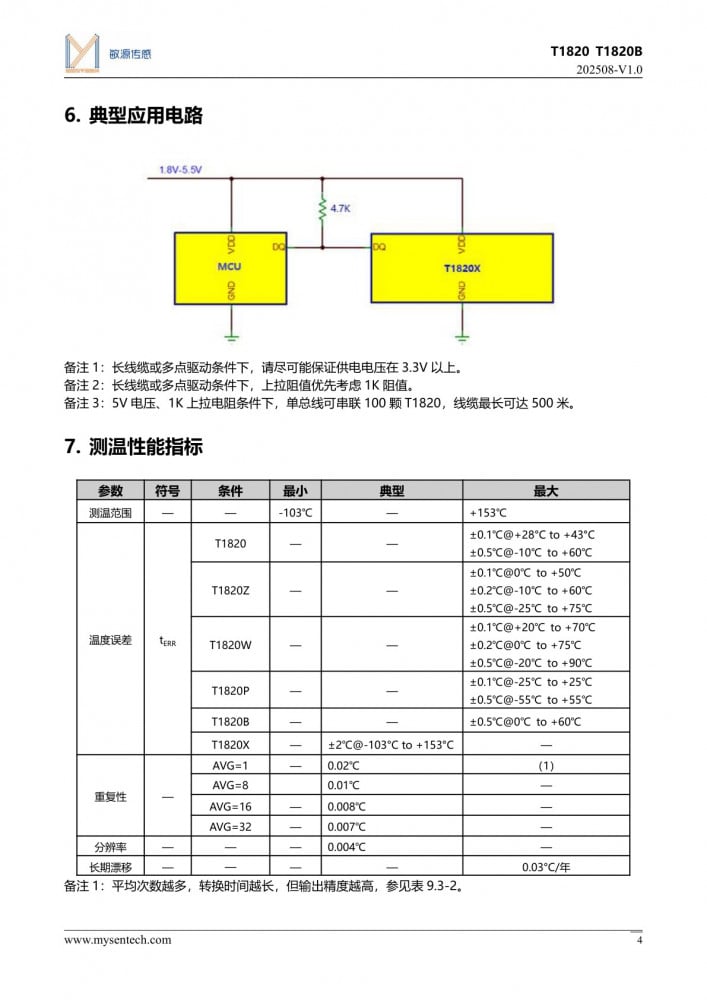 T1820B datasheet page 4