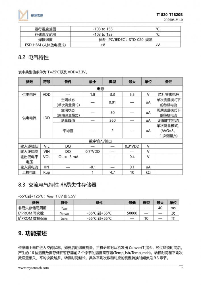 T1820B datasheet page 7
