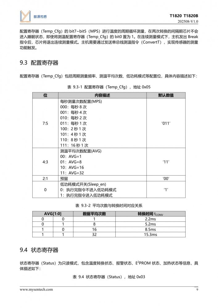 T1820B datasheet page 9