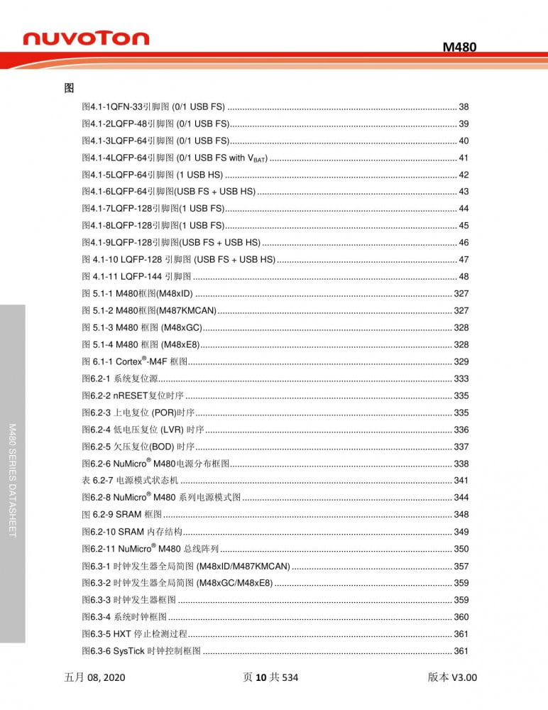 M480 datasheet page 10