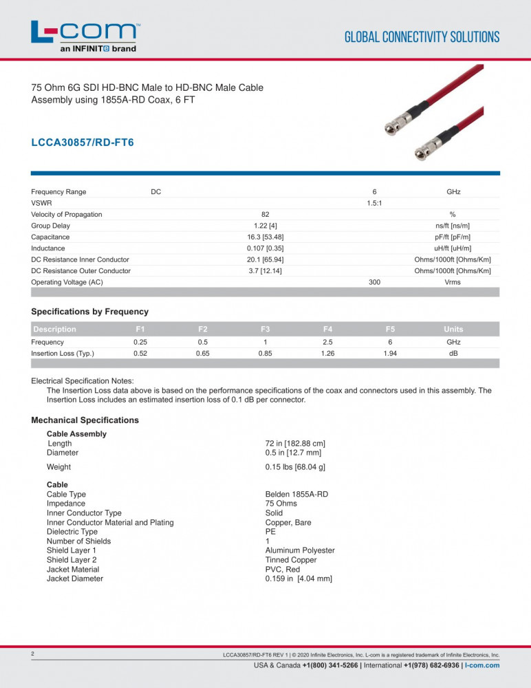 LCCA30857/RD-FT6 datasheet page 2