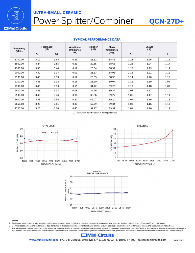 QCN-27D+ specification page 3