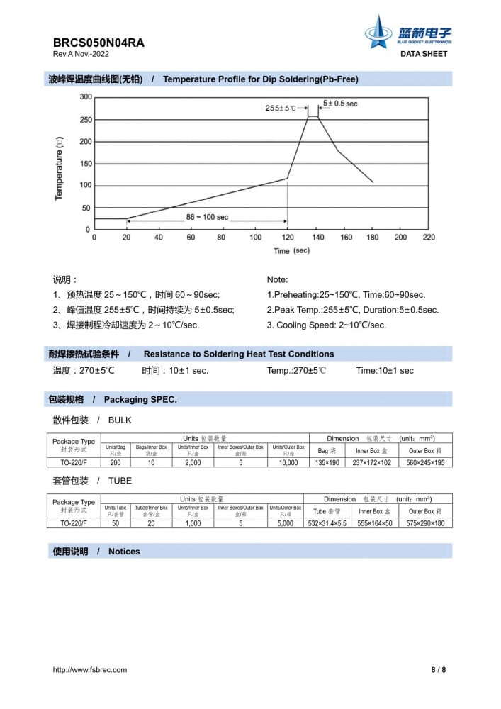 BRCS050N04RA datasheet page 8