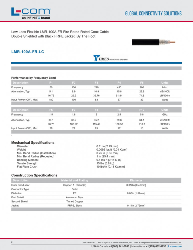 LMR-100A-FR-LC datasheet page 2