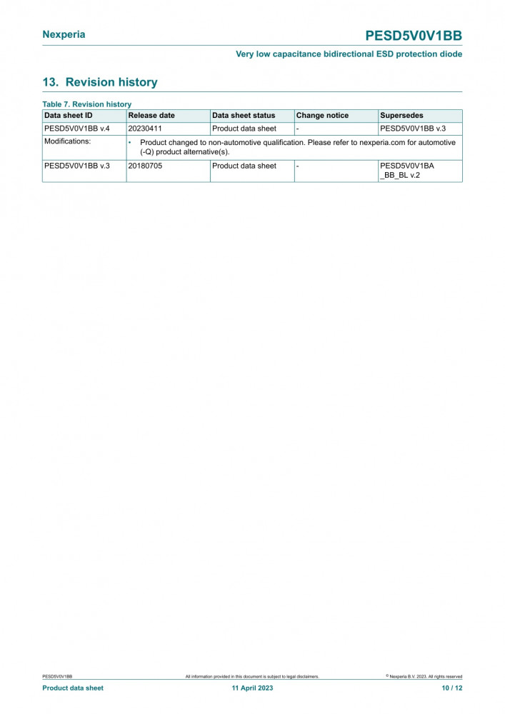 PESD5V0V1BB datasheet page 10