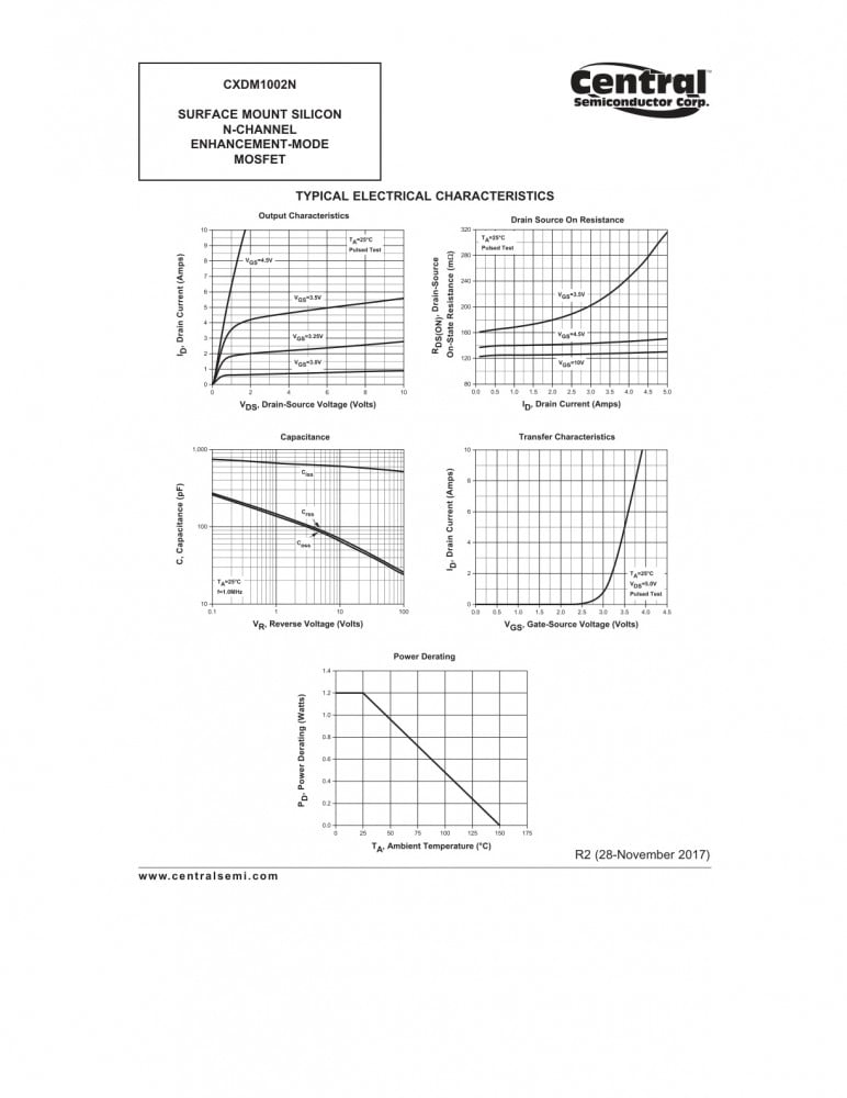 CXDM1002N technical document page 3