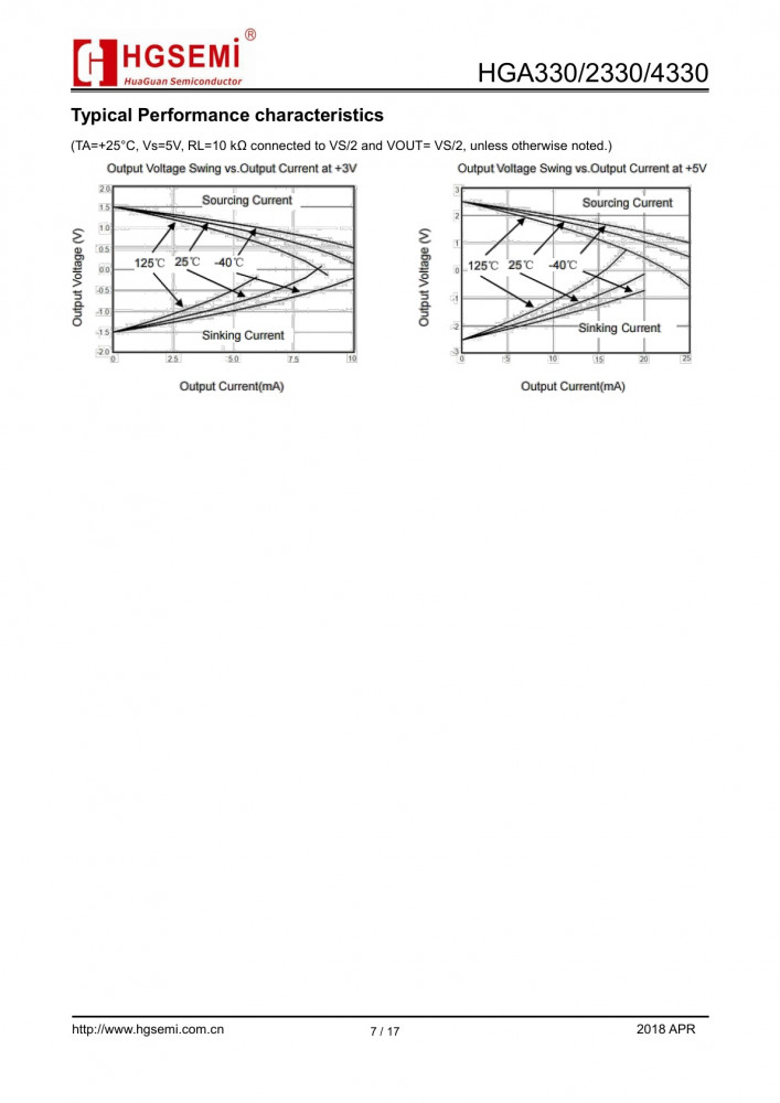 HGA2330MM/TR technical document page 7