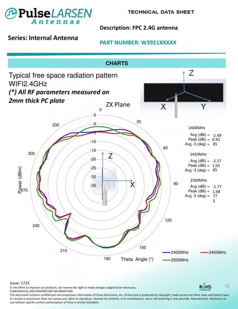 W3921B0100 datasheet page 10