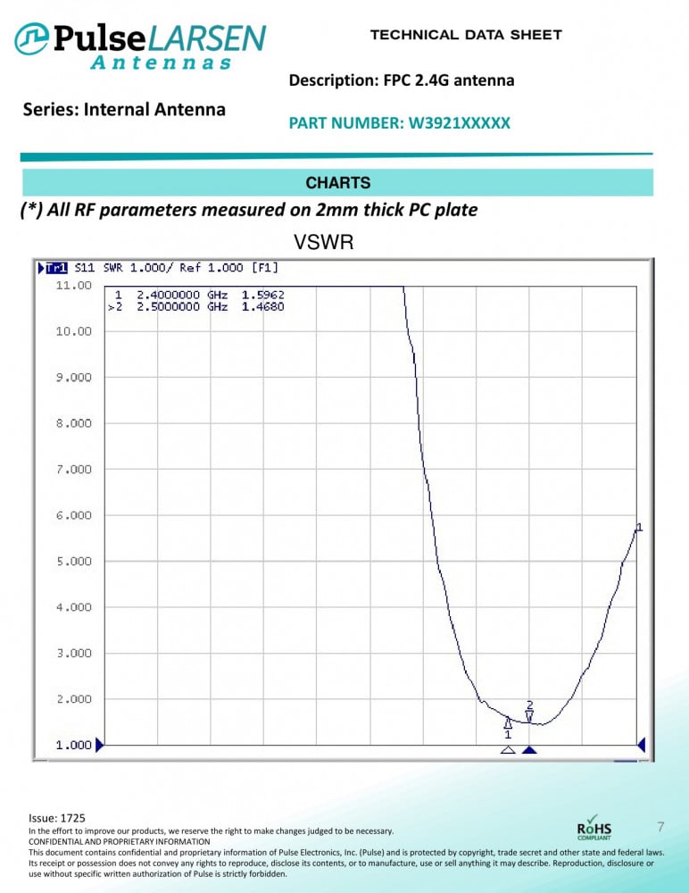 W3921B0100 datasheet page 7