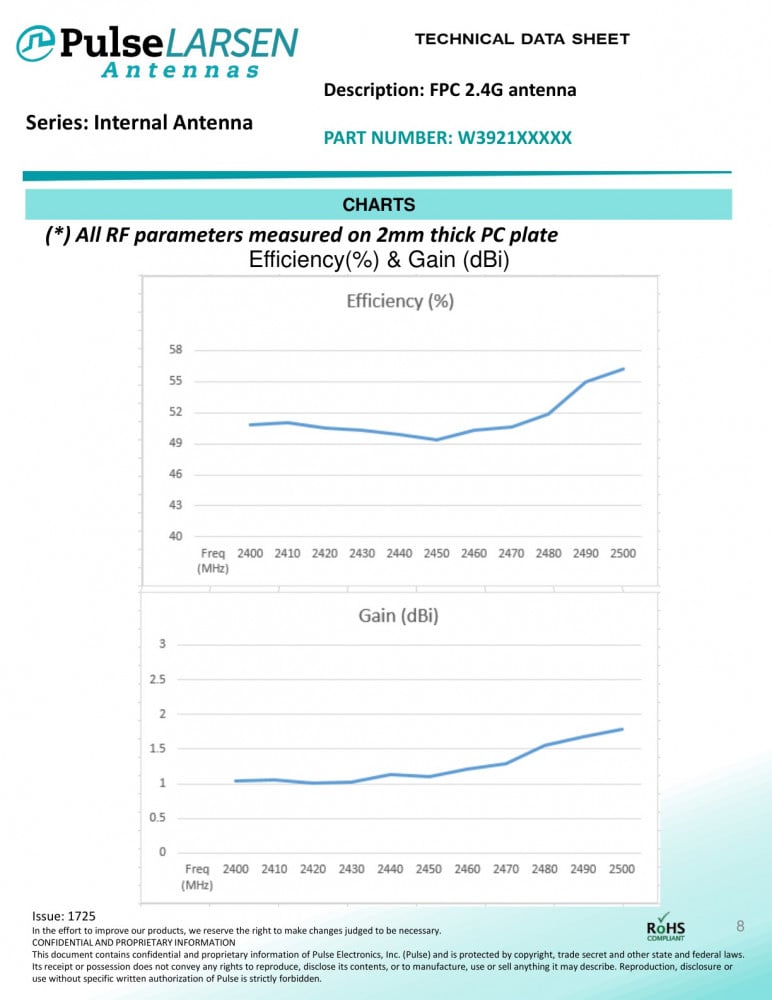 W3921B0100 datasheet page 8