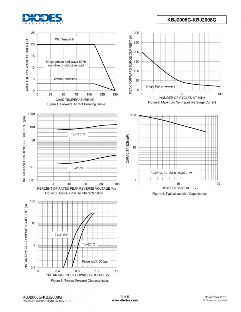 KBJ2008G-TU datasheet page 3