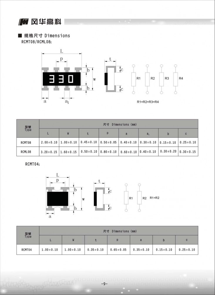 FH thick film chip network resistor document page 2