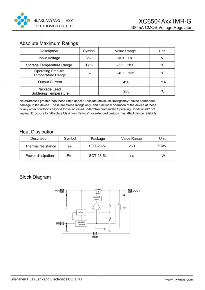 XC6504A331MR-G-HXY datasheet page 2