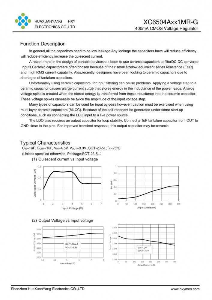 XC6504A331MR-G-HXY datasheet page 4