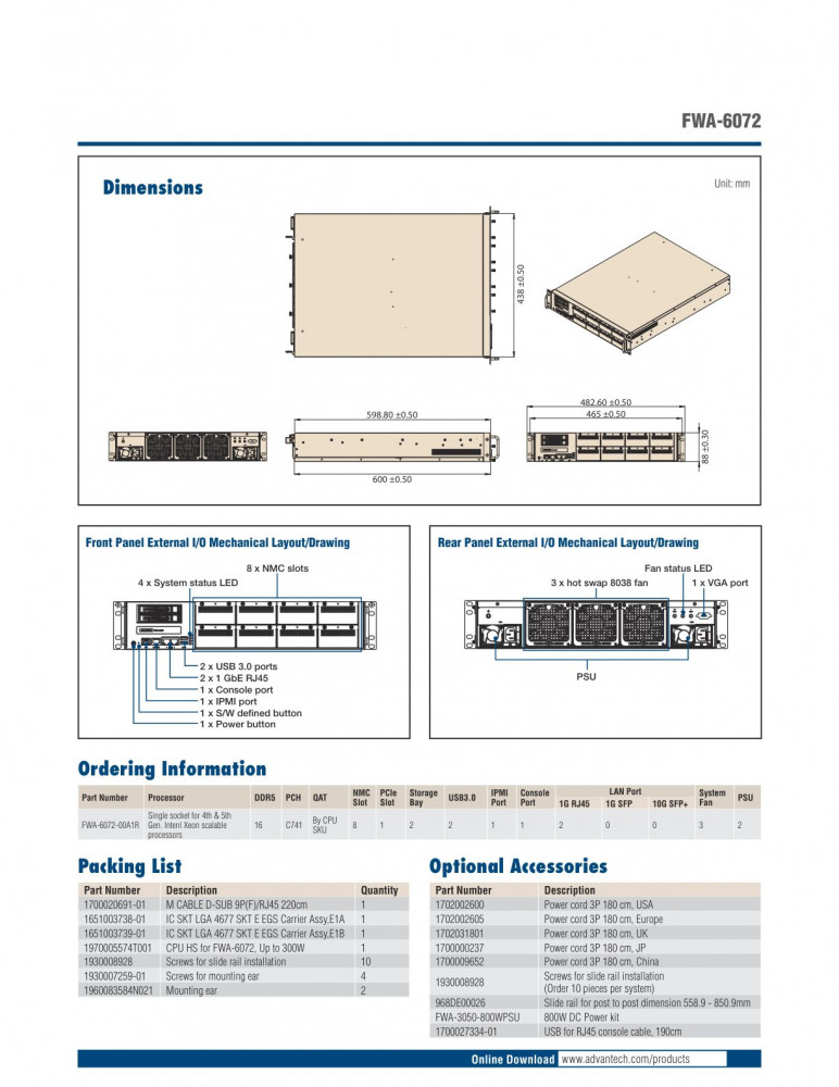 FWA-6072 technical document page 2